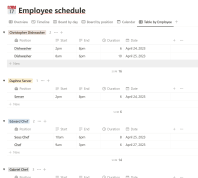 Employee schedule Template | Prototion | Buy Notion Template