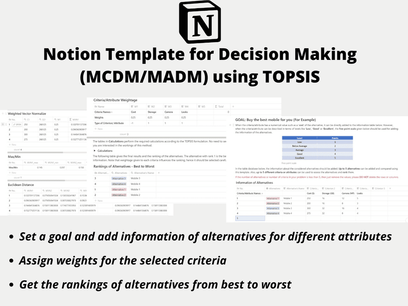 Decision Making TOPSIS | Notion Template | Prototion