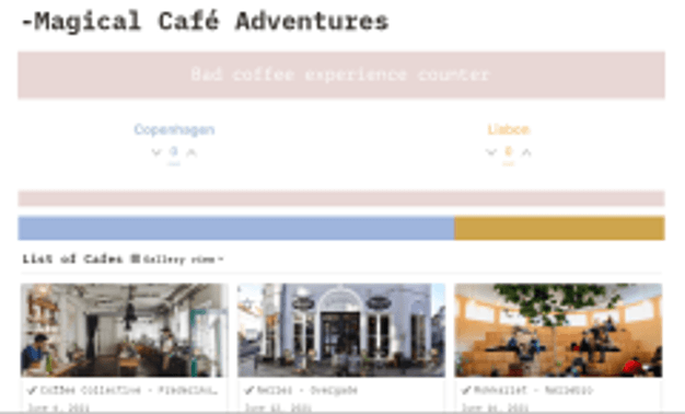 Cafe Review | Notion Template | Prototion