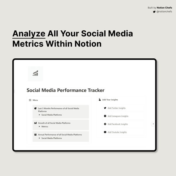 Social Media Performance Tracker | Notion Template