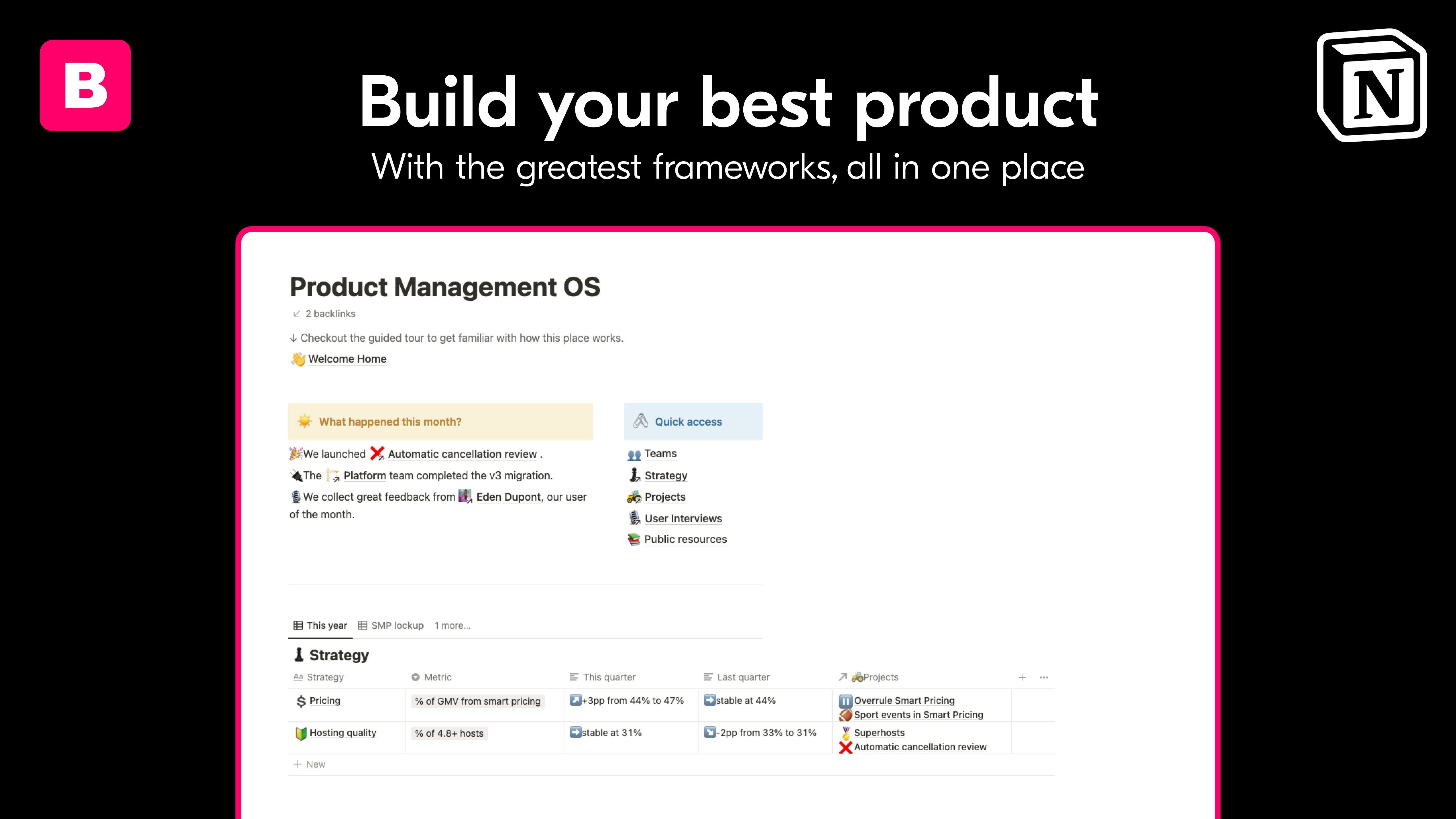 Notion Product Management OS | Prototion | Notion template