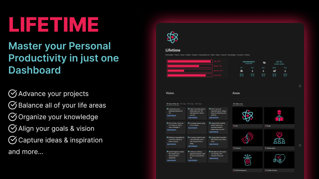 Lifetime | Prototion | Buy Notion Template Lifetime | Prototion | Buy Notion Template