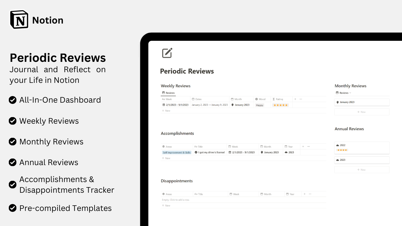 Periodic Reviews | Prototion | Get Notion Template