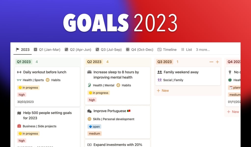 Goals 2023 | Prototion | Buy Notion Template Goals 2023 | Prototion | Buy Notion Template