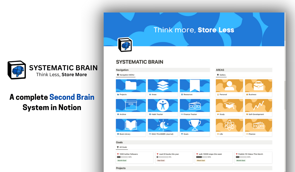 Systematic Brain | Prototion | Buy Notion Template
