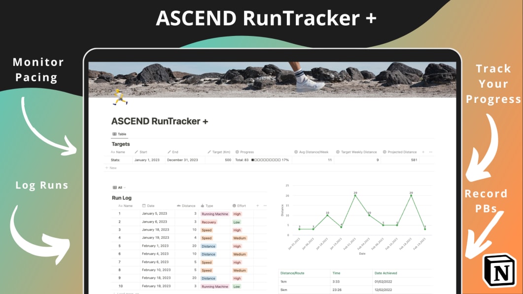 ASCEND RunTracker | Prototion | Buy Notion Template