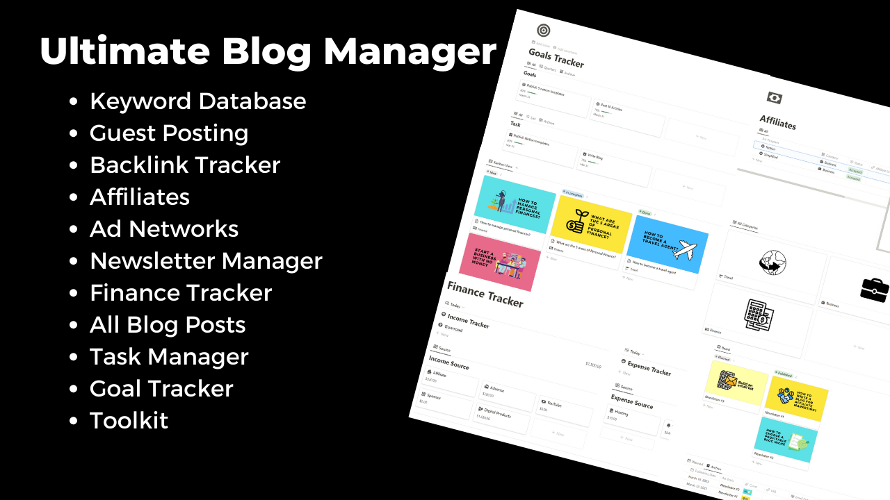 Ultimate Blog Manager| Prototion | Buy Notion Template