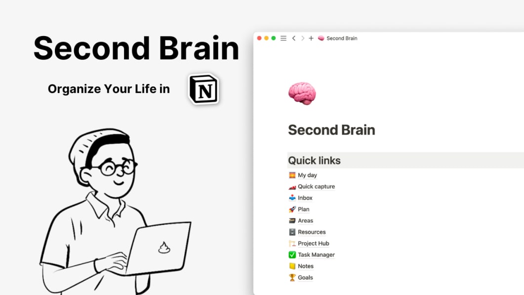 Second Brain 🧠| Prototion | Buy Notion Template Second Brain 🧠| Prototion | Buy Notion Template