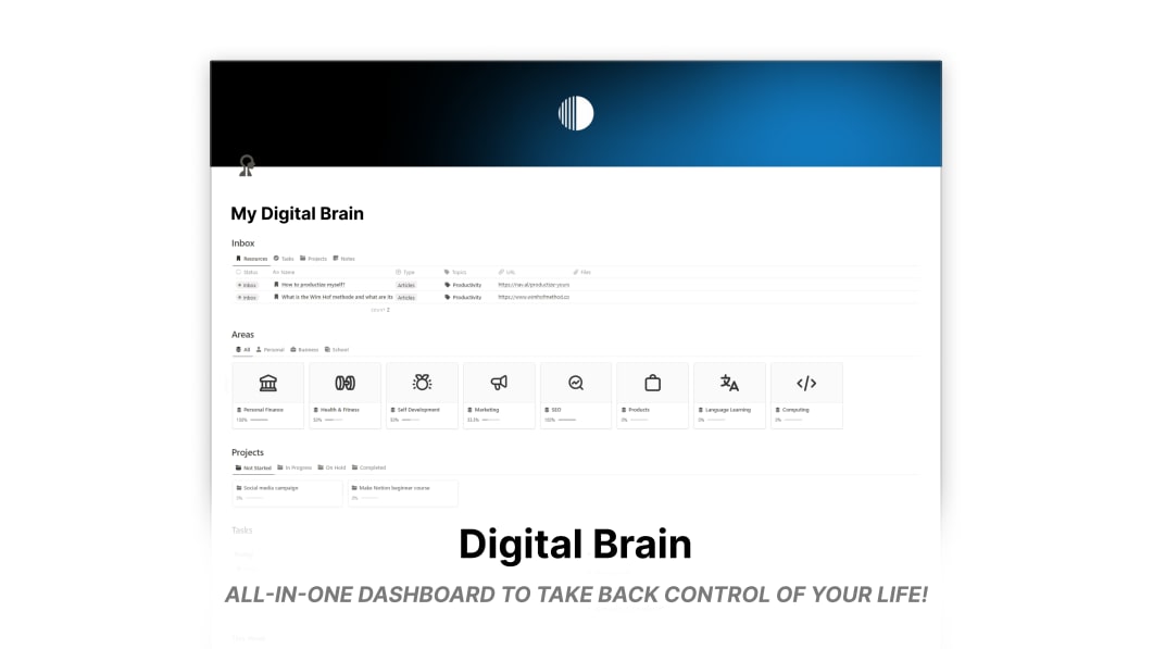 Notion Digital Brain | Prototion
