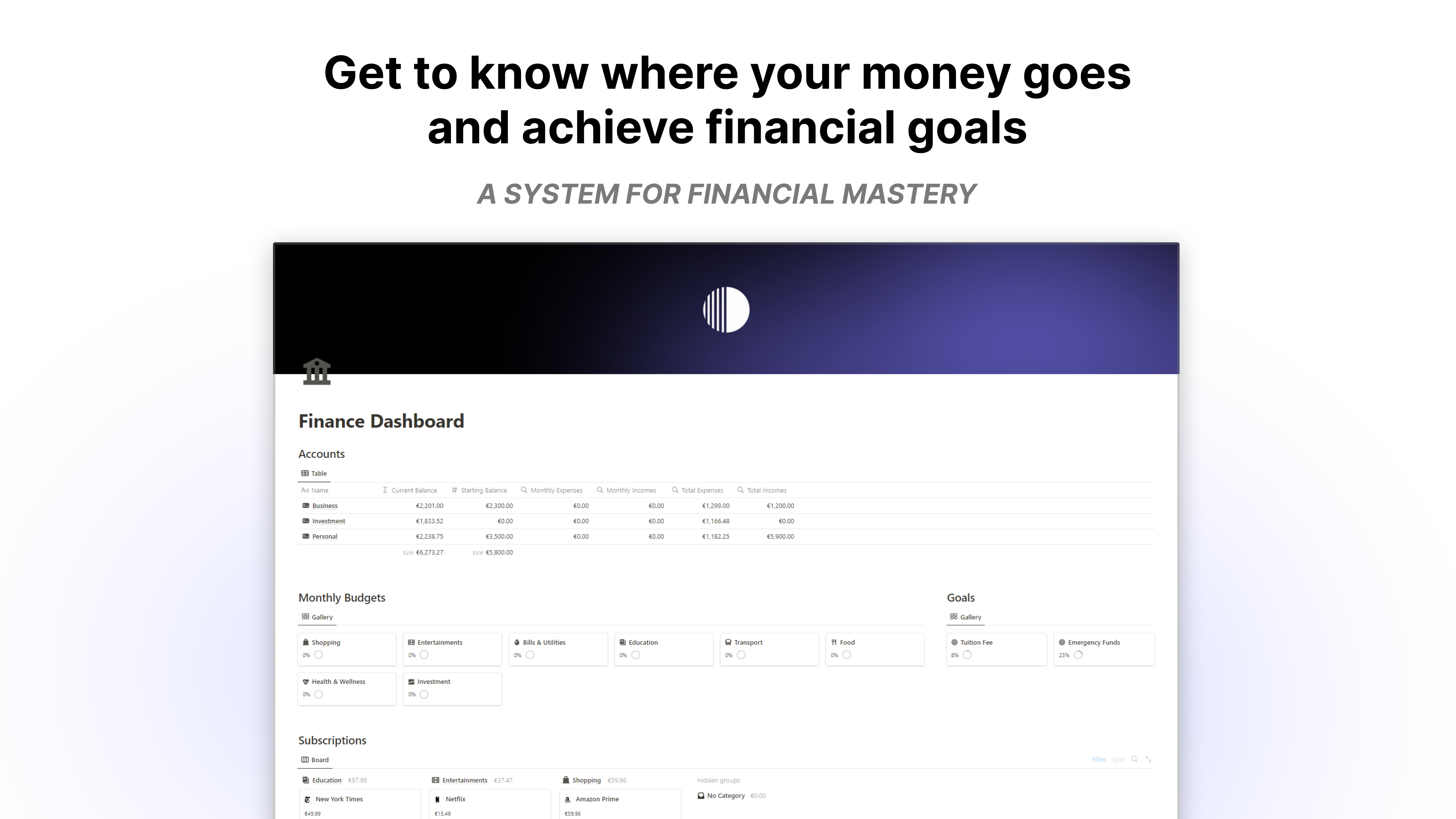 Financial Mastery | Prototion | Buy Notion Template
