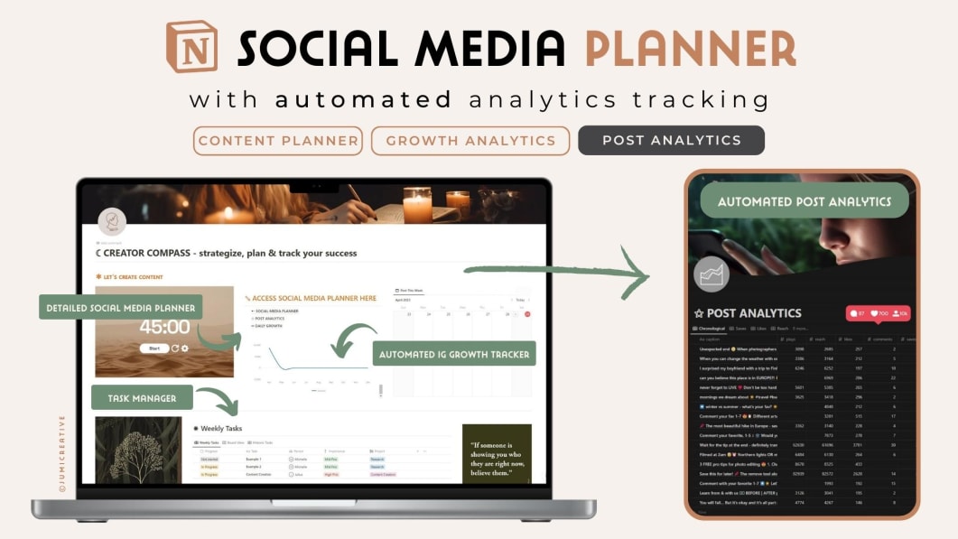 Creator Compass | Prototion | Buy Notion Template