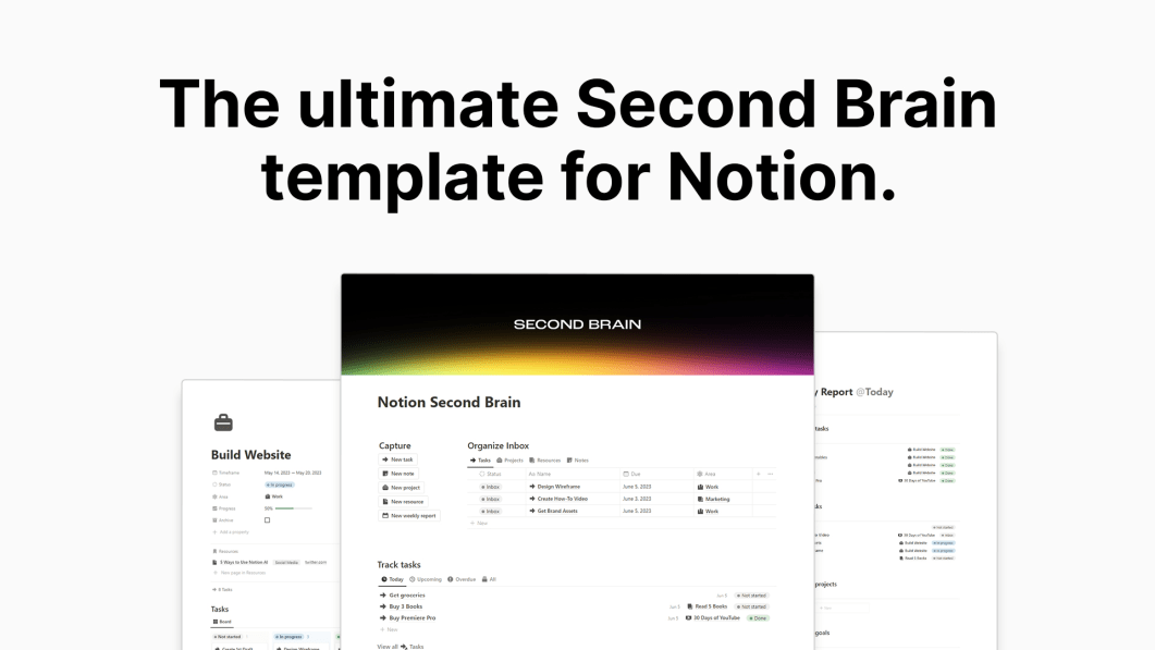Notion Second Brain | Prototion | Buy Notion Template Notion Second Brain | Prototion | Buy Notion Template