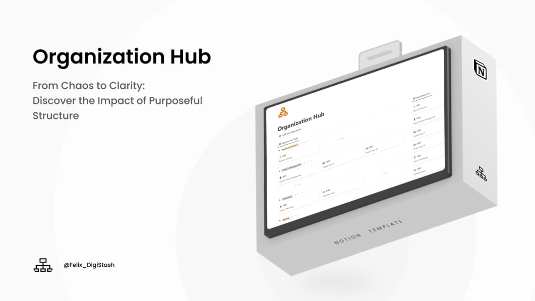 Organization Hub | Prototion | Buy Notion Template