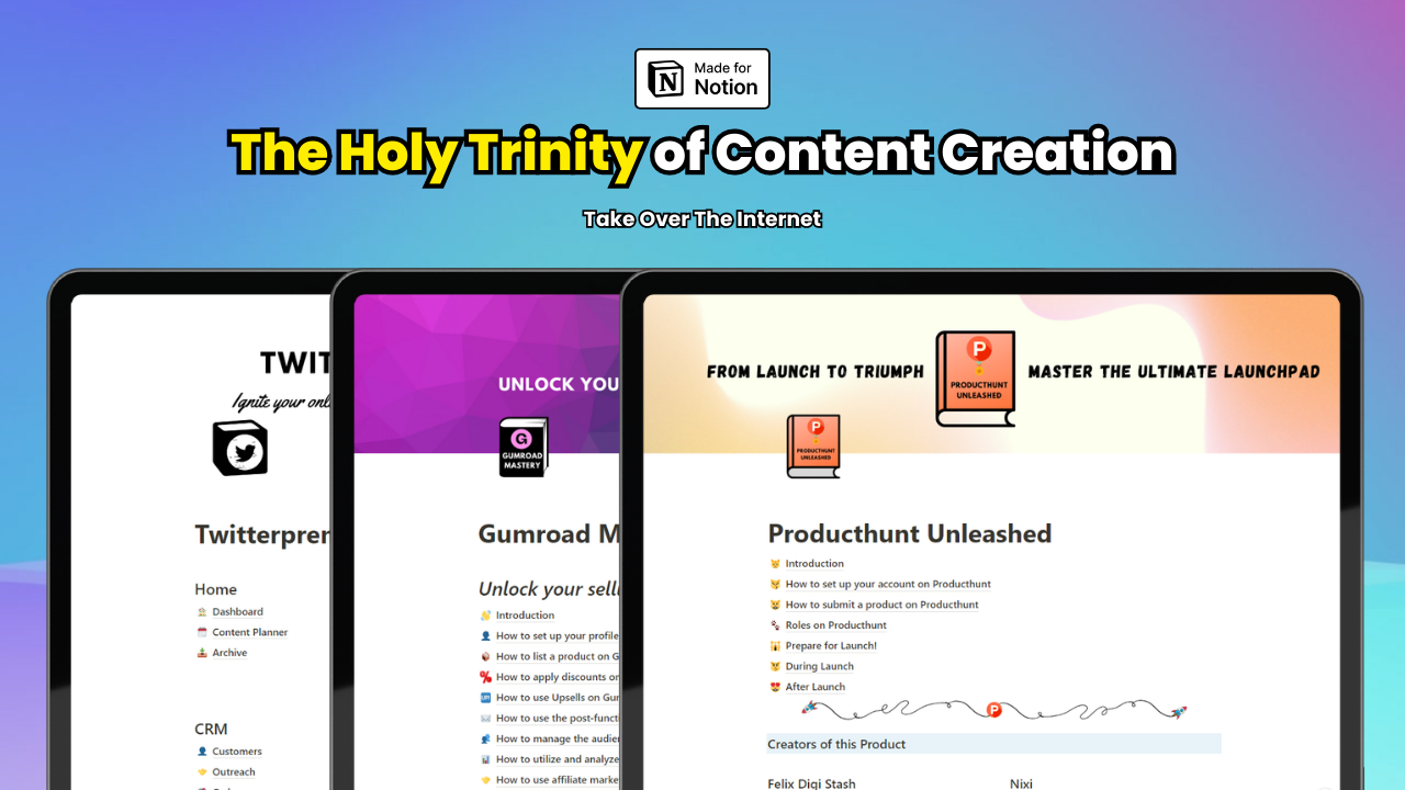 The Holy Trinity of Content Creation | Prototion