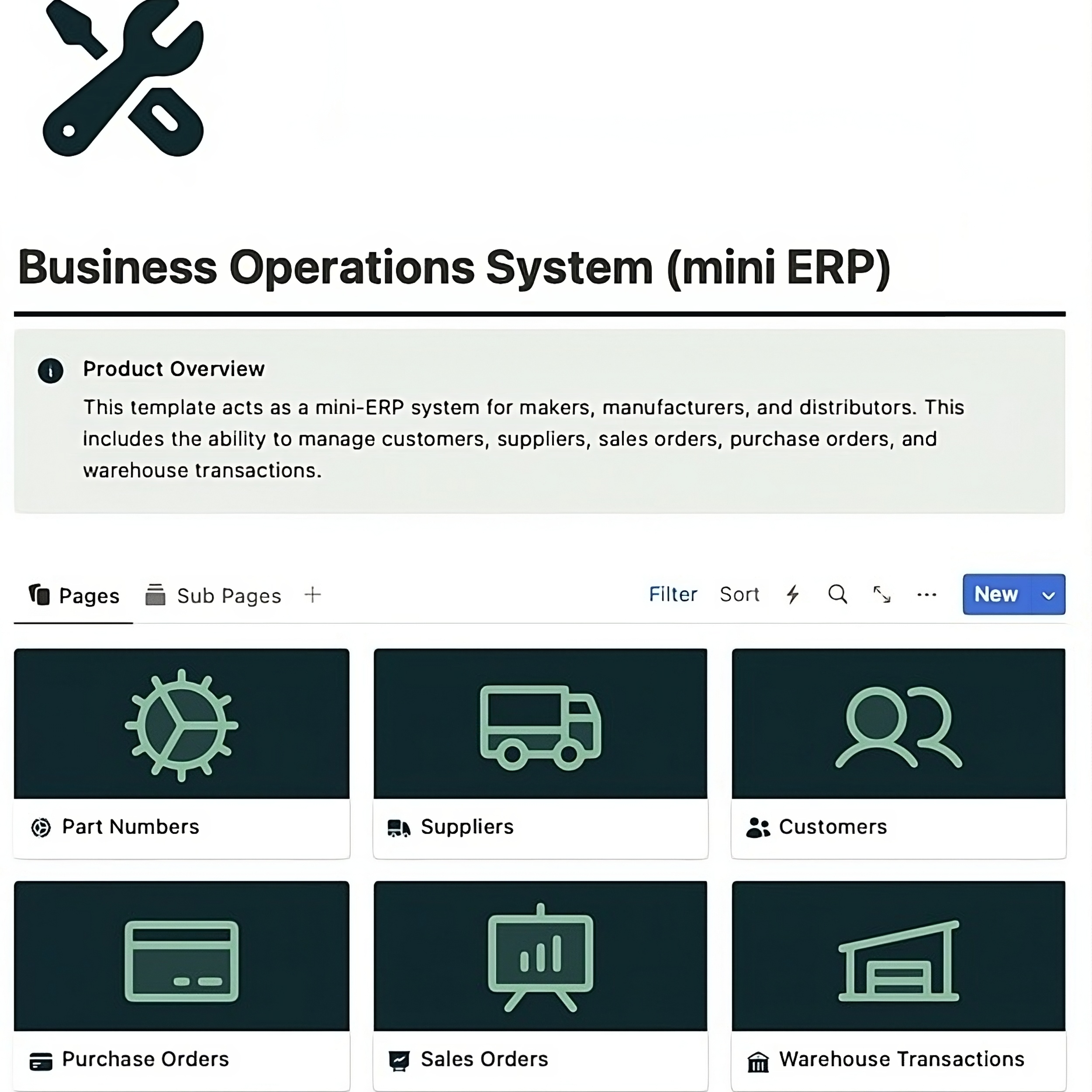 Run your company with this Mini ERP System
