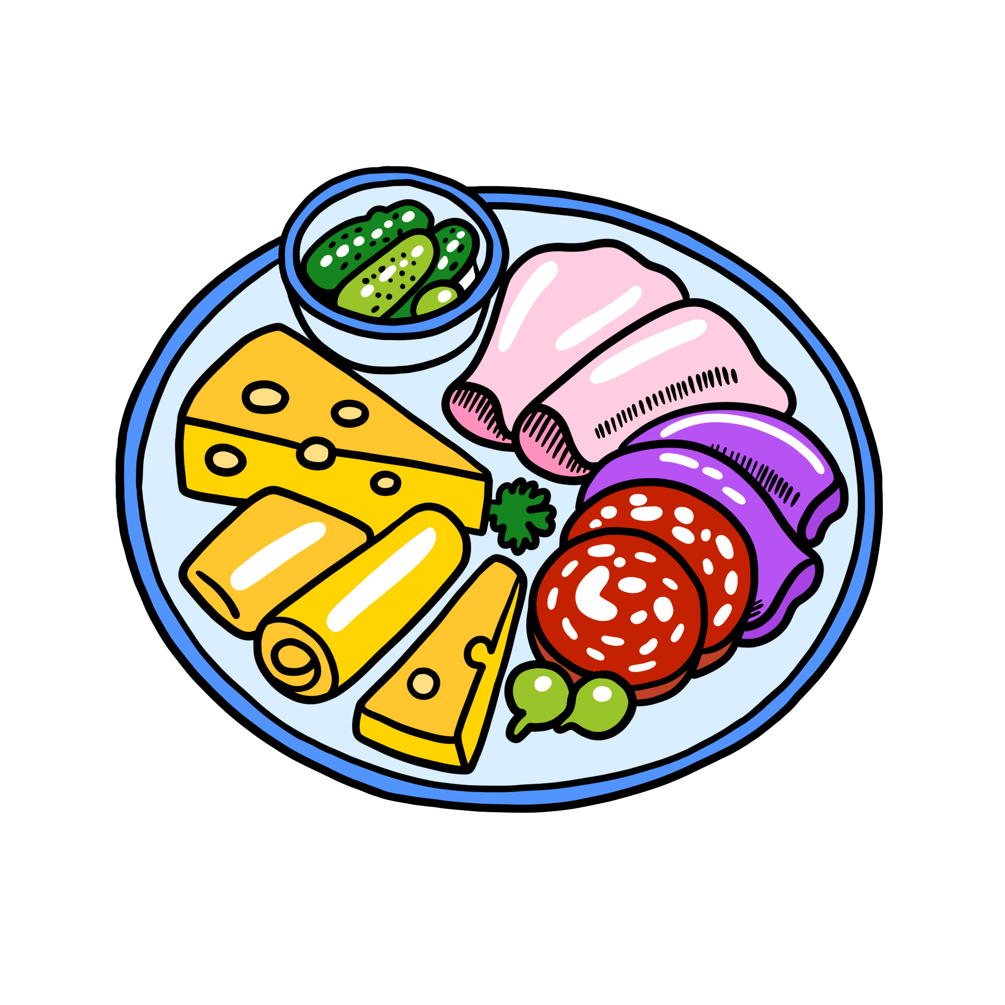 Food in German | Vocabulary List