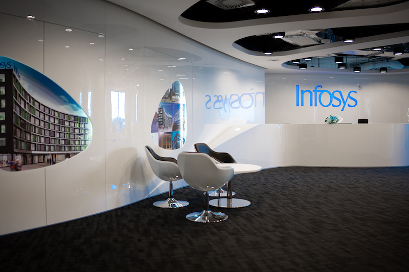 Infosys BPM Career page - Poland