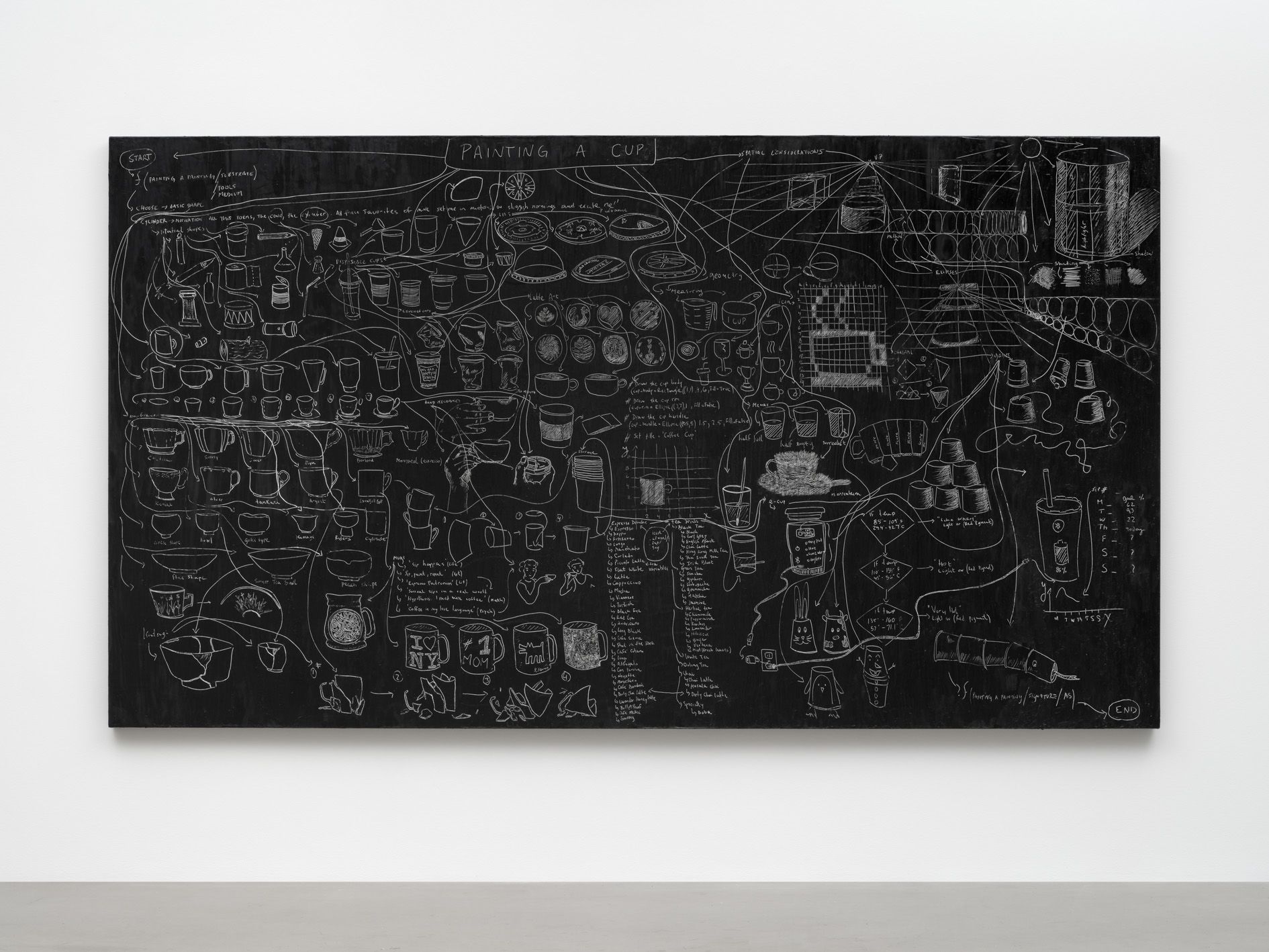 Analia Saban - Synthetic Self - Los Angeles – Sprüth Magers