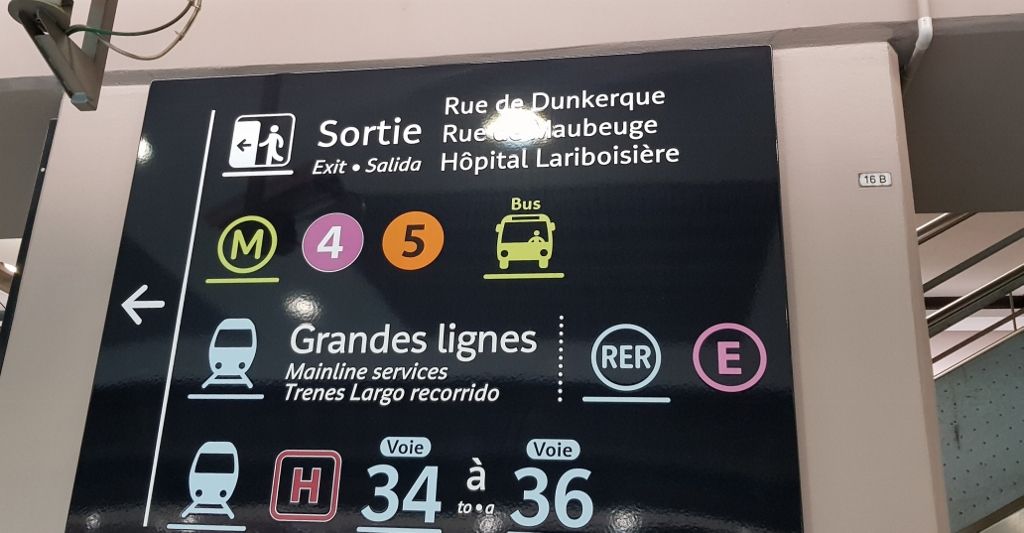 How to take the RER from the Gare De Lyon to the Gare Du Nord ...