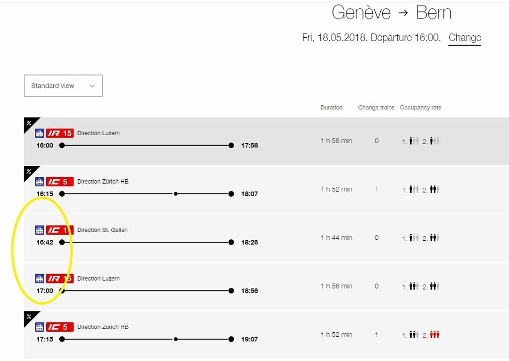 How to Book Tickets on the SBB website | ShowMeTheJourney