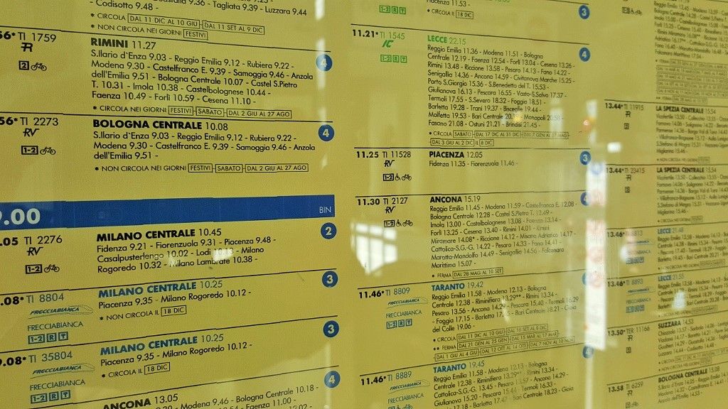 Using the major Stations in Italy | ShowMeTheJourney