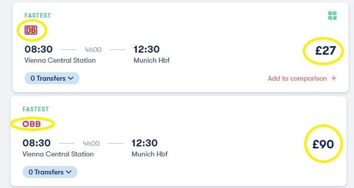 Booking European Train Tickets with an Independent Ticketing Service ...