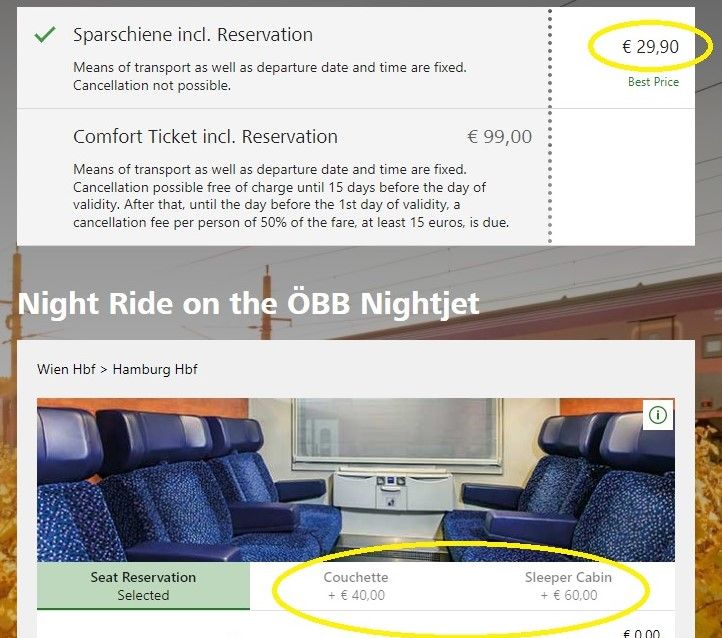 11 Things to look out for when booking European rail tickets ...
