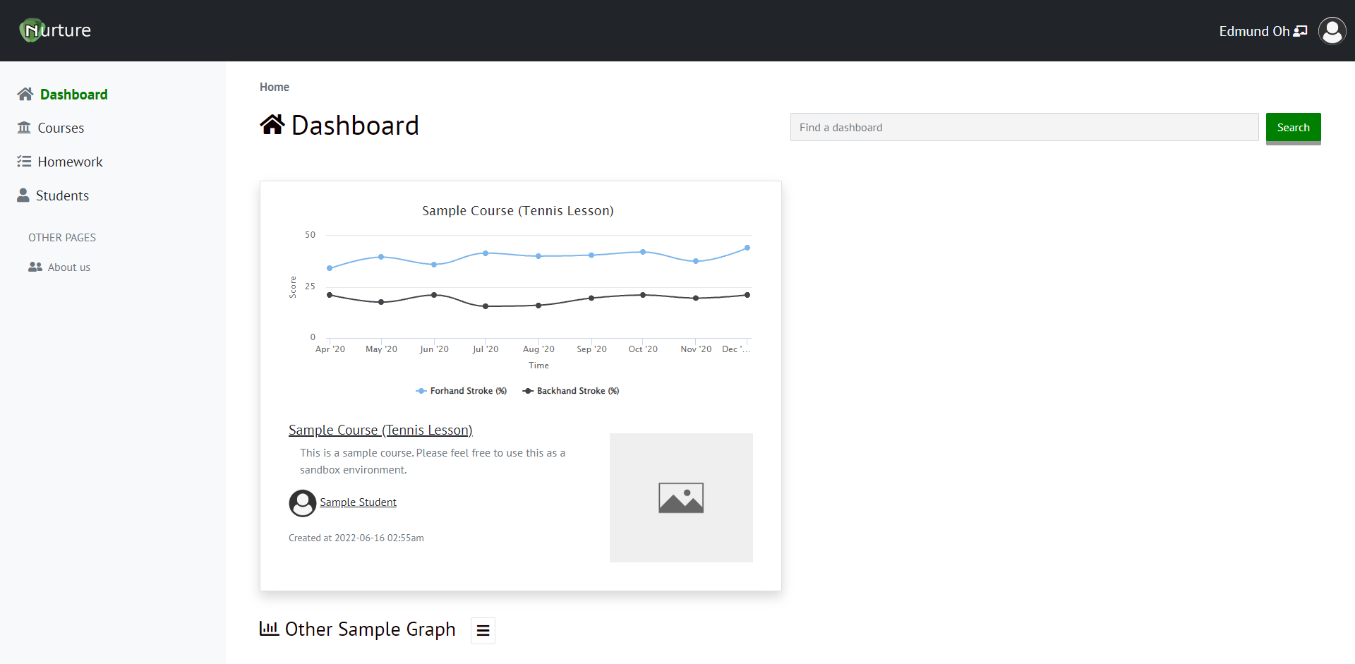 GitHub - Edzandpieces/Nurture: The Nuture platform helps tutors and teaching professionals ...