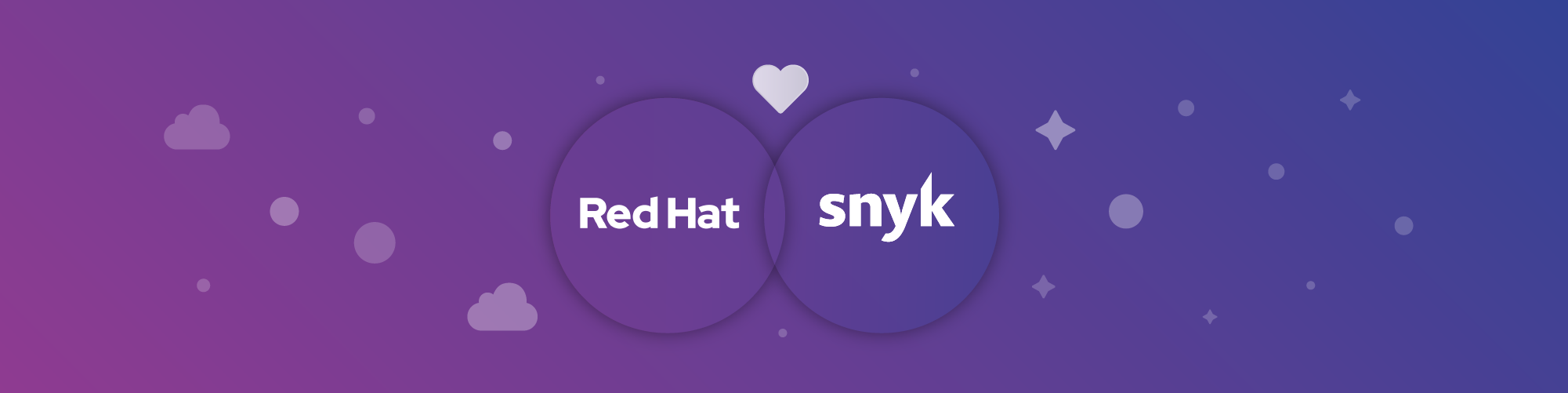 Using UBI images to minimize container vulnerabilities | Snyk