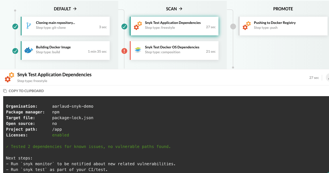 Codefresh + Snyk = Ship Fast and Securely | Snyk
