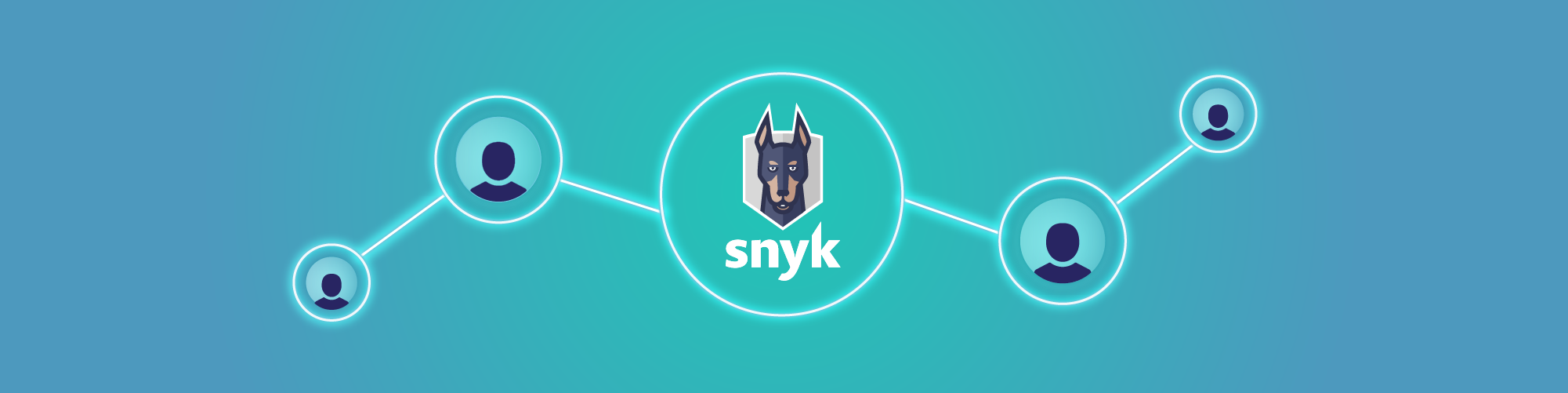 Announcing the Snyk Team plan: Secure development for teams | Snyk