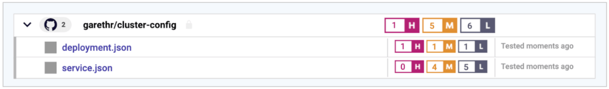Write secure Kubernetes configuration with help from Snyk | Snyk Write secure Kubernetes configuration with help from Snyk | Snyk