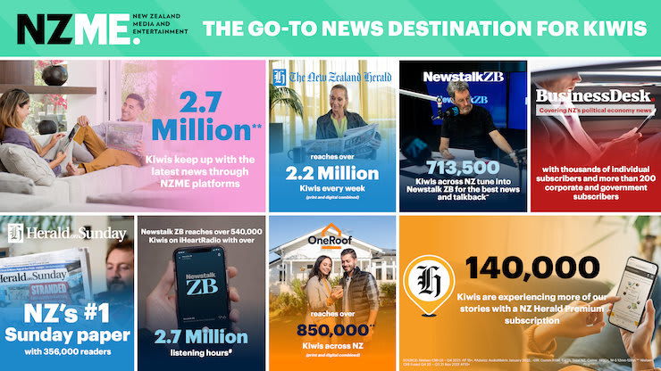 NZME platforms continue to be top sources of news for Kiwis - stoppress ...