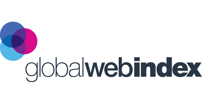 Research company GlobalWebIndex enters local market with FCB ...