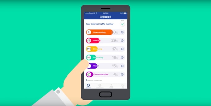 Bigpipe puts internet control in users' hands with its new app ...
