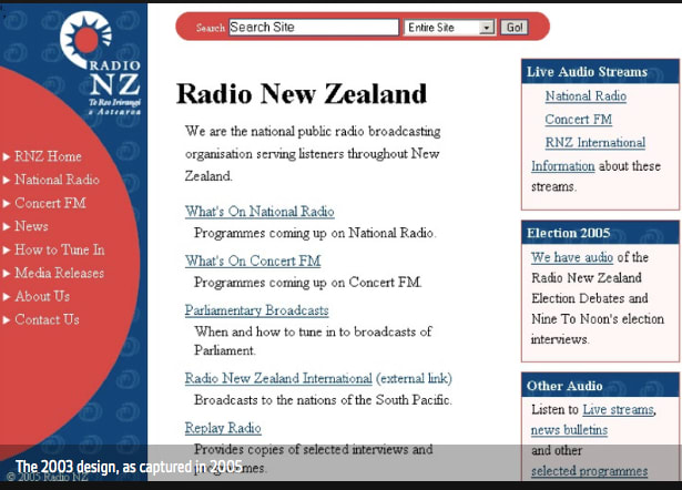 Radio New Zealand embraces digital democracy for site redesign ...