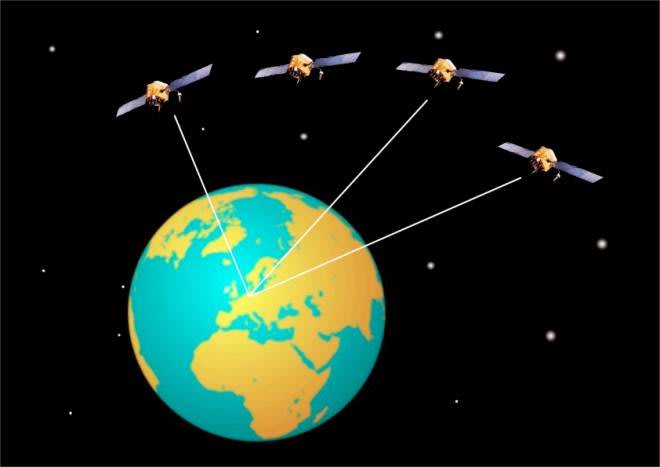 Cheat Sheet: Location, location, location – the history of the GPS ...