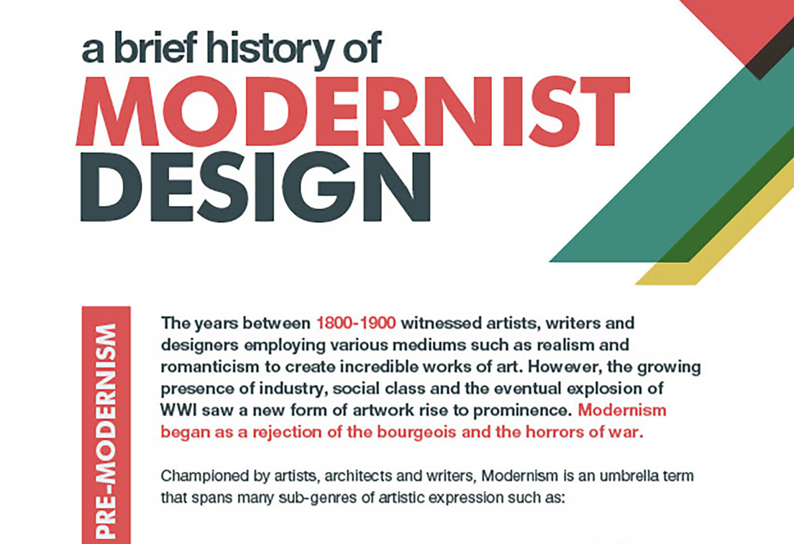 INFOGRAPHIC: A brief history of modernist design - Idealog
