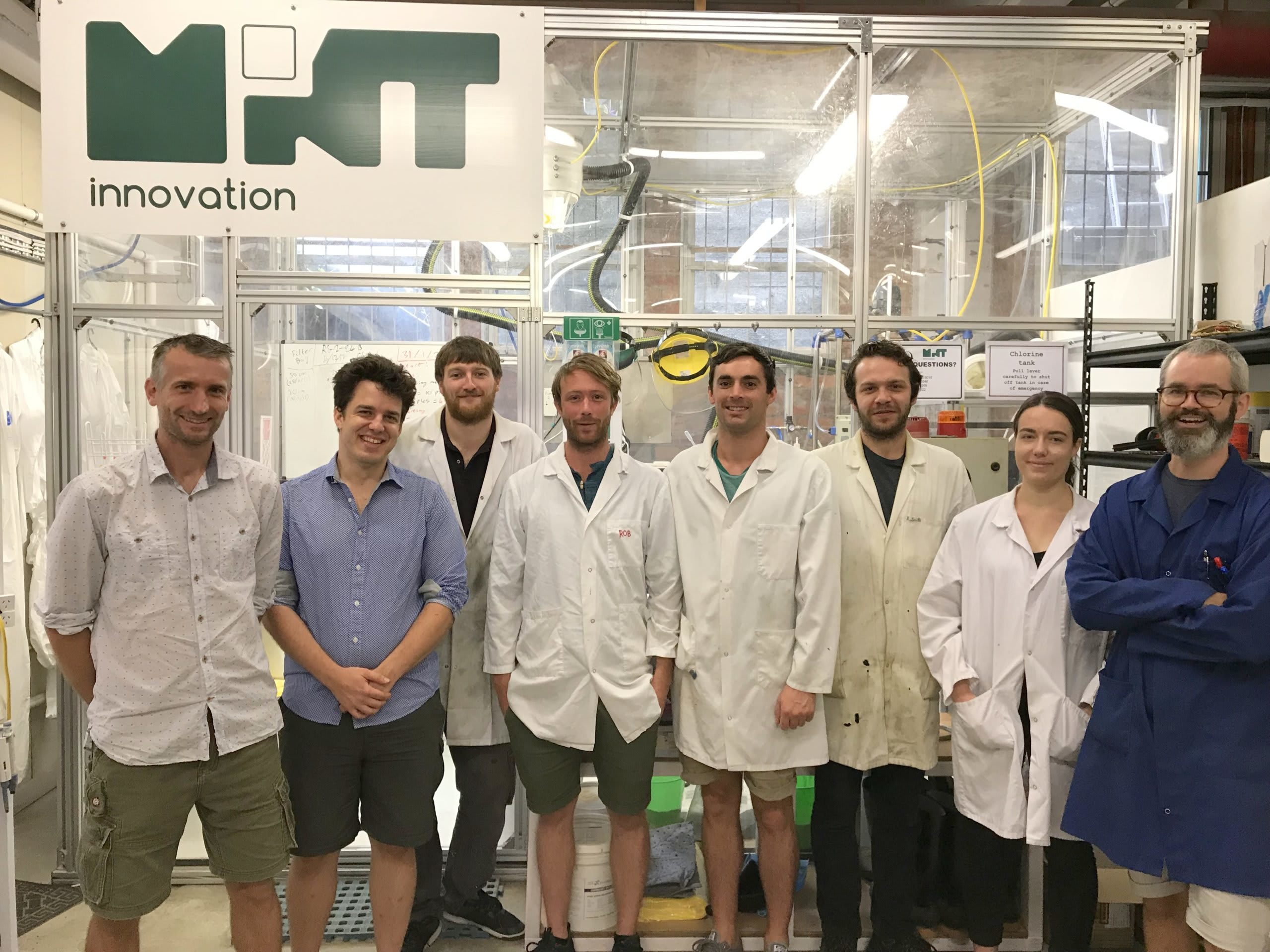 Elevator pitch: Mint Innovation - Idealog