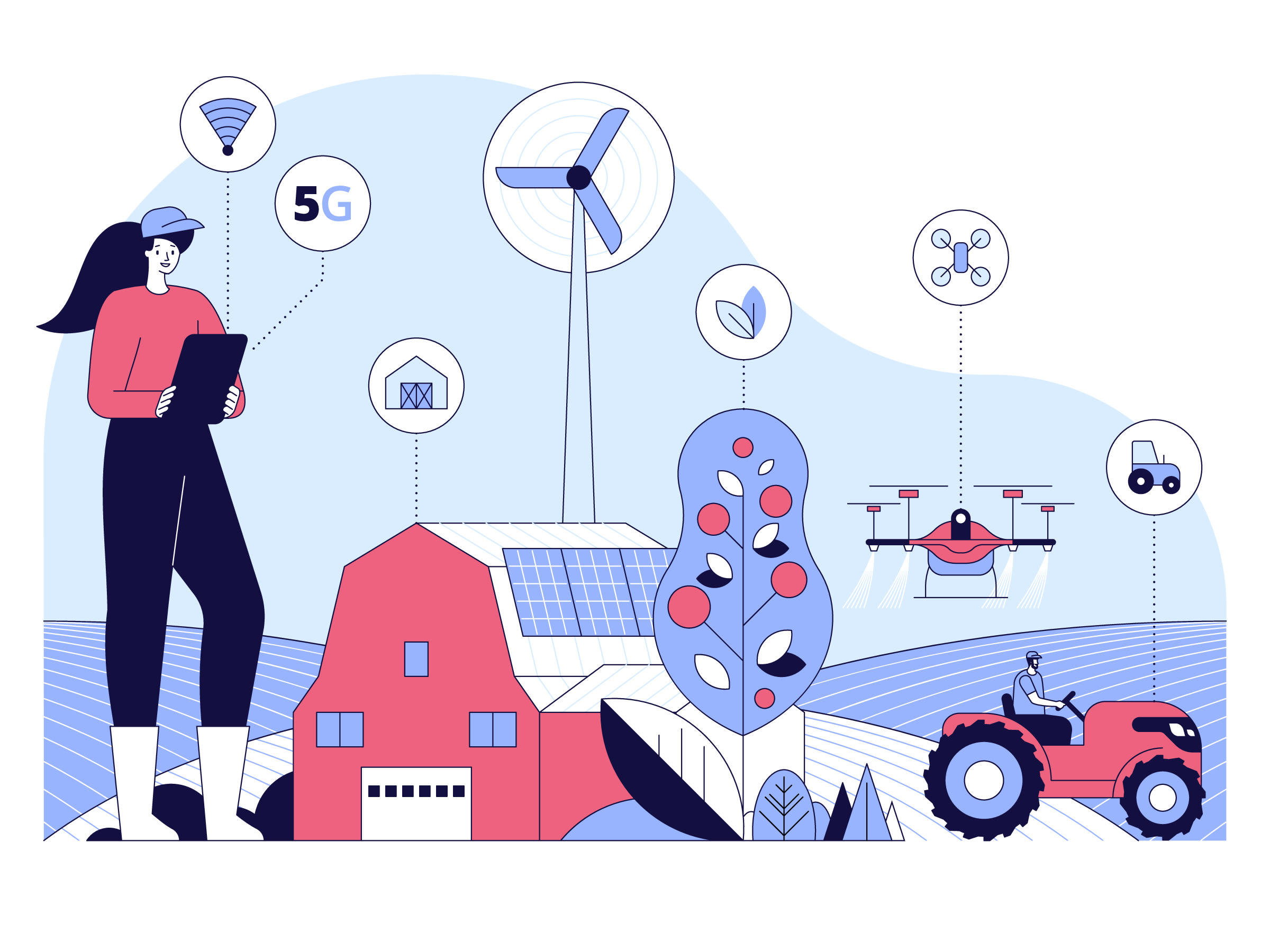 AgTech proves farming and tech is a match made in heaven - Idealog