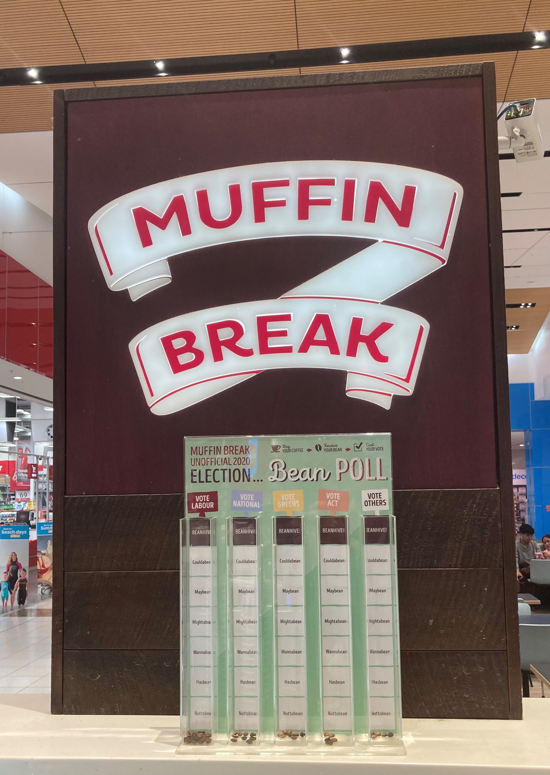 Mixing politics with marketing, a Muffin Break tradition - stoppress.co.nz