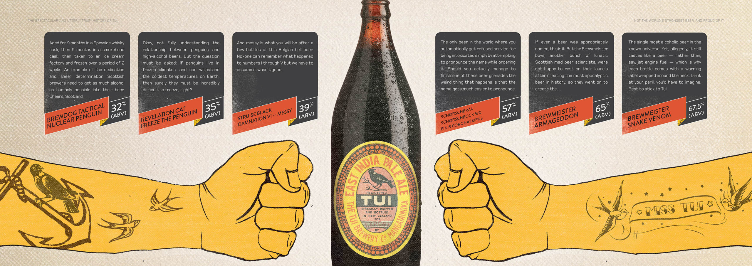 The book of Tui - stoppress.co.nz