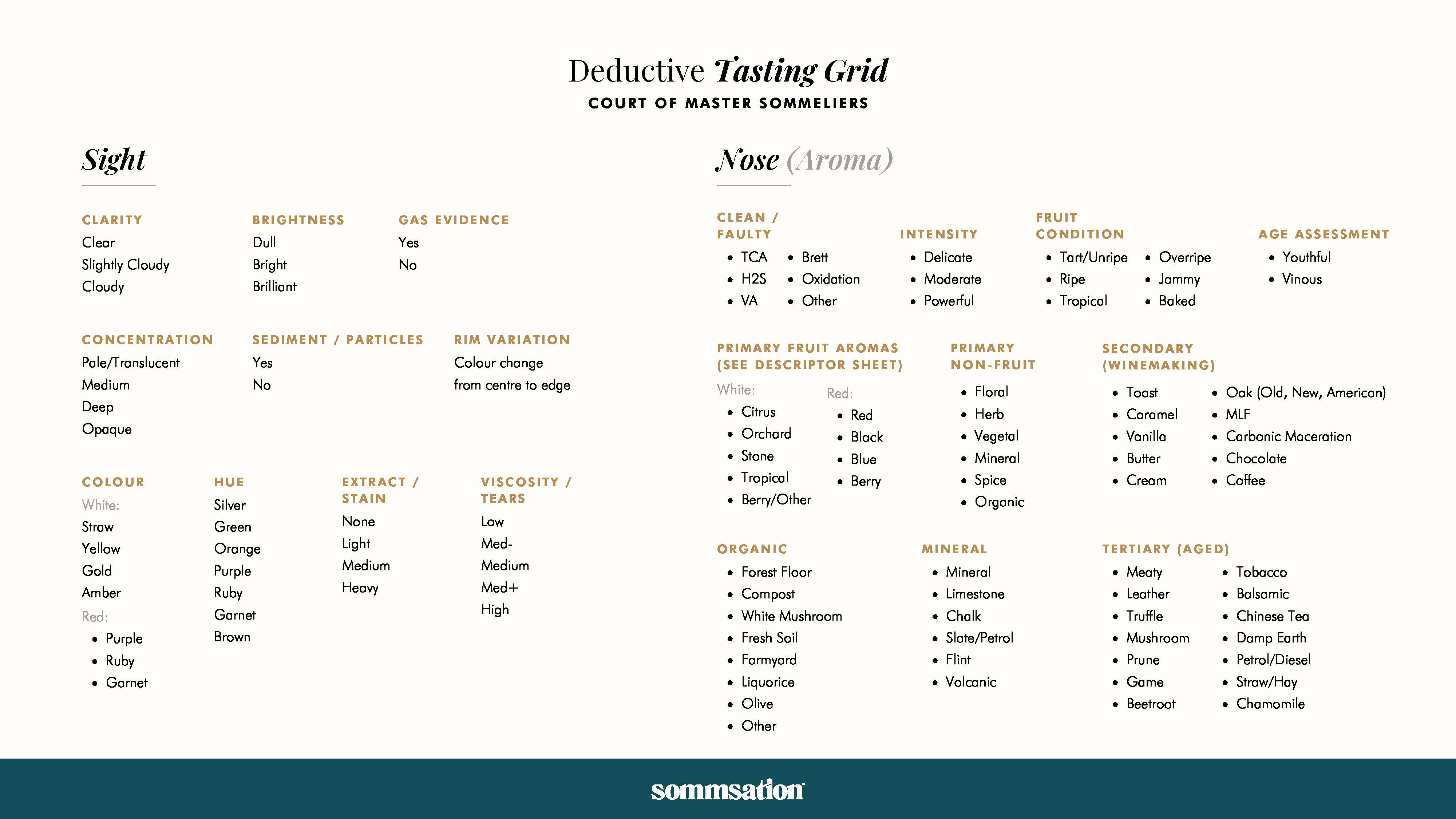 Click here for PDF format