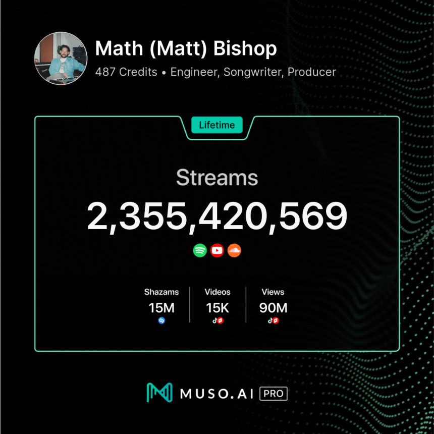 Matt Bishop - Mixing | Mastering - Los Angeles | SoundBetter