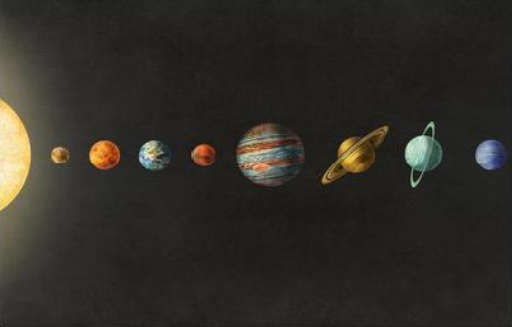The Solar System Canvas Art