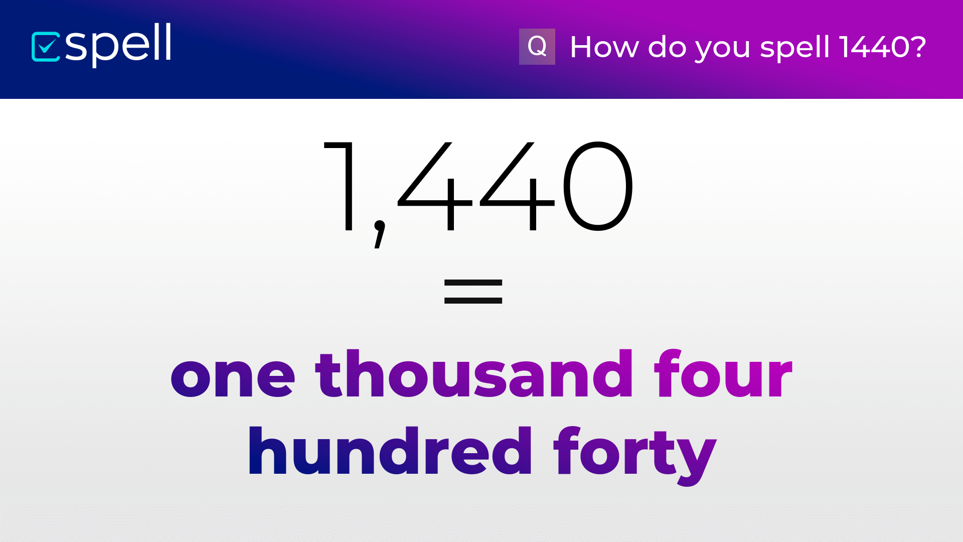 1440 In Words How To Spell The Number 1440 In English 1440-in-words-how-to-spell-the-number-1440-in-english