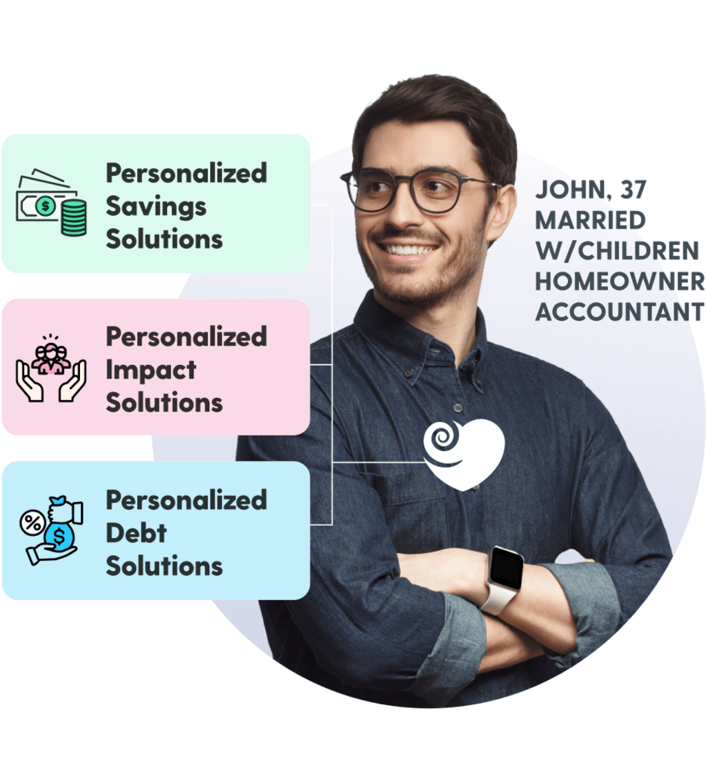Spiral | Grow Deposits and Engage With Impact