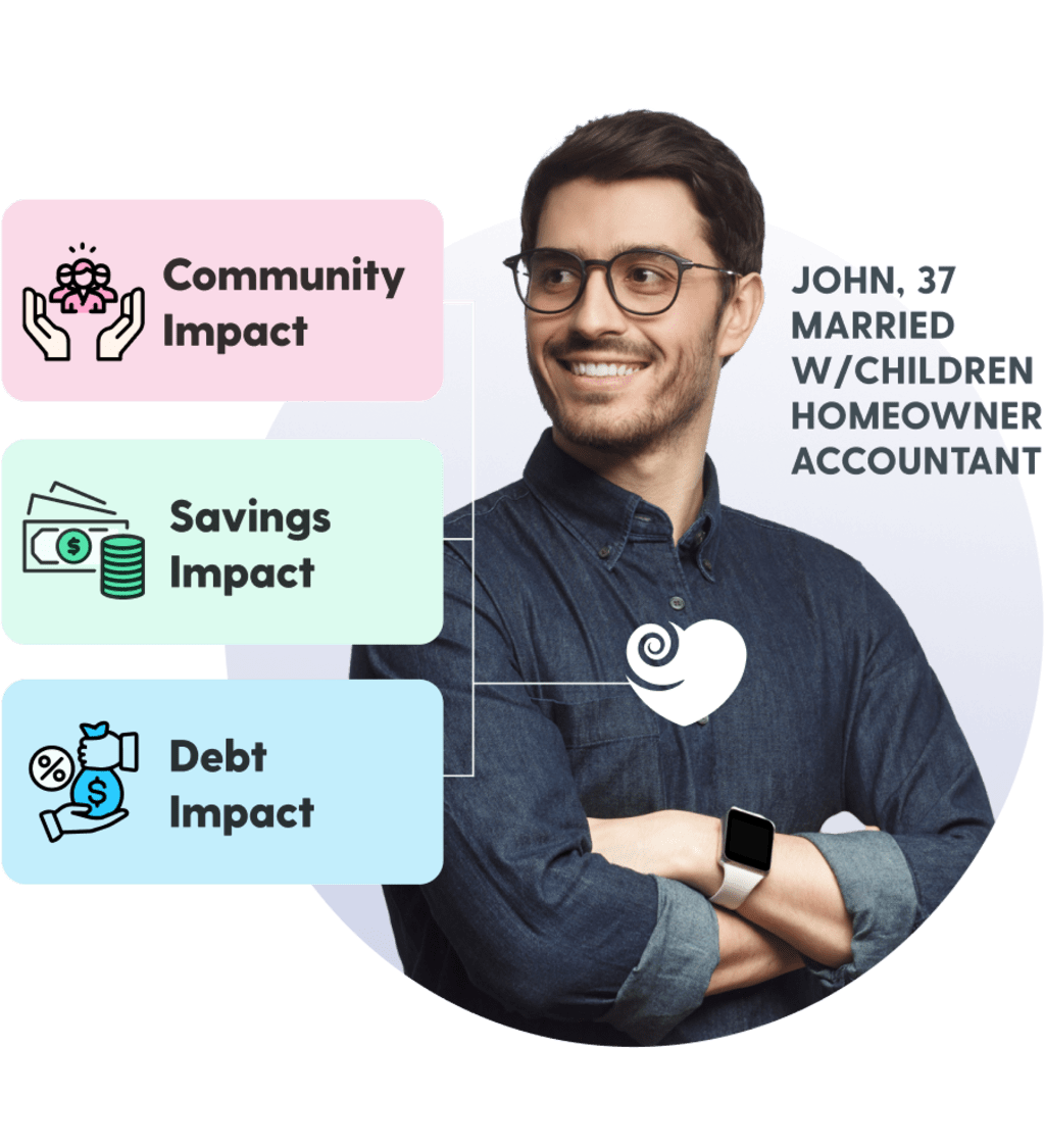 Spiral | Grow Deposits and Engage With Impact