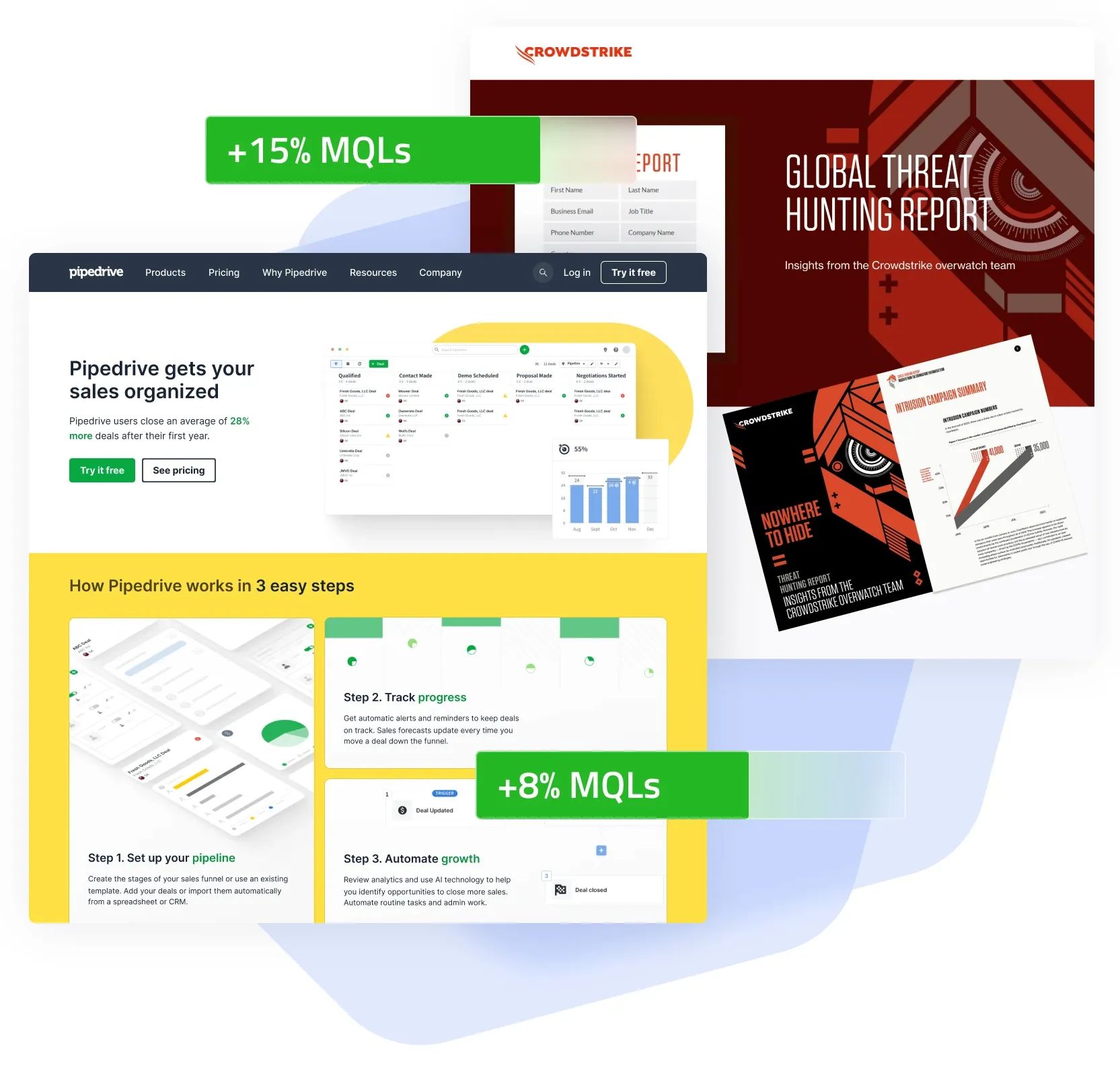 CRO for B2B Companies | Guaranteed Results | Spiralyze | Spiralyze.com