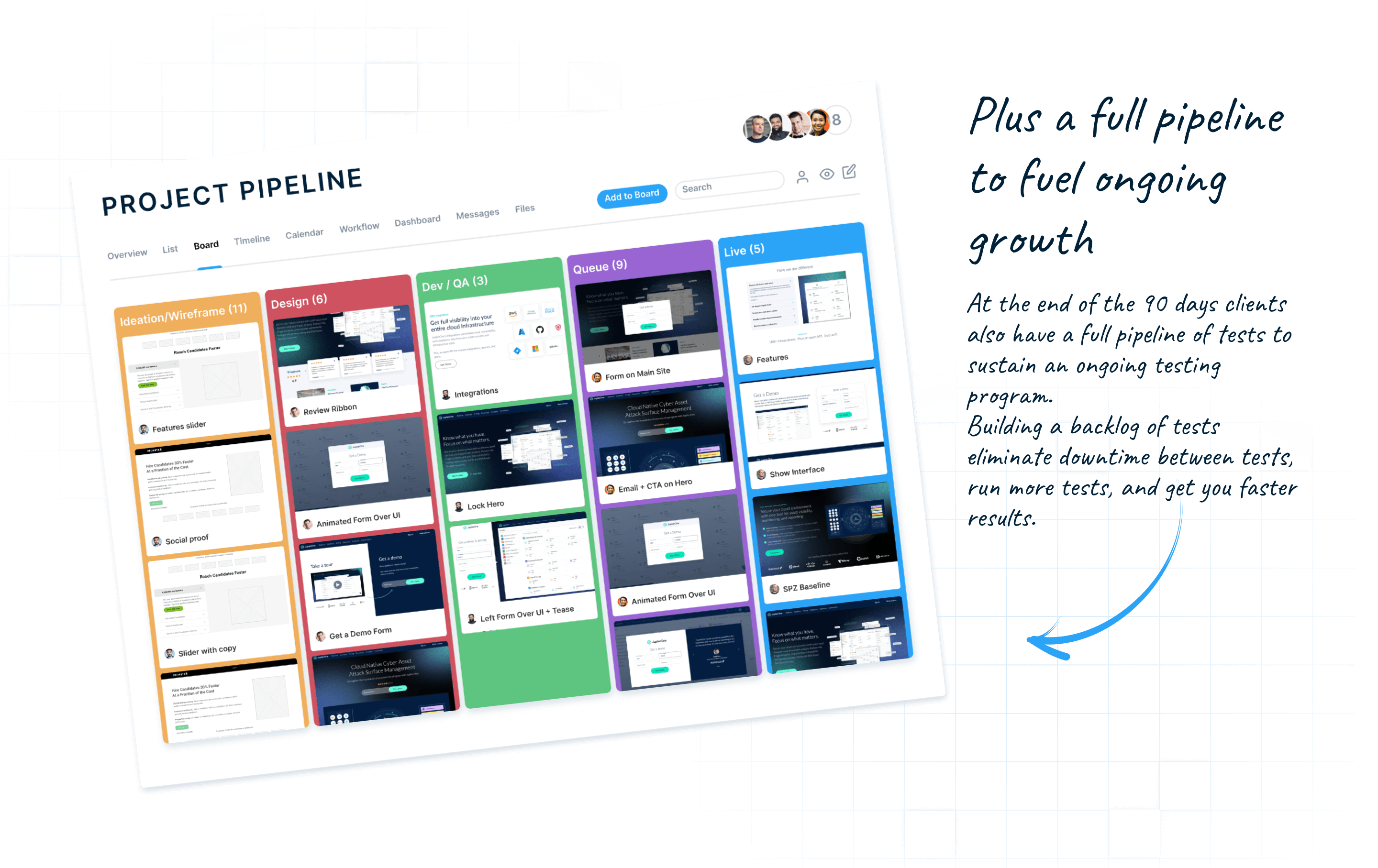 Results | Spiralyze.com